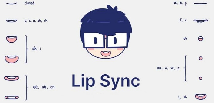 10 Best Lip Sync Apps for Android and iOS in 2024 ⋆ Naijaknowhow