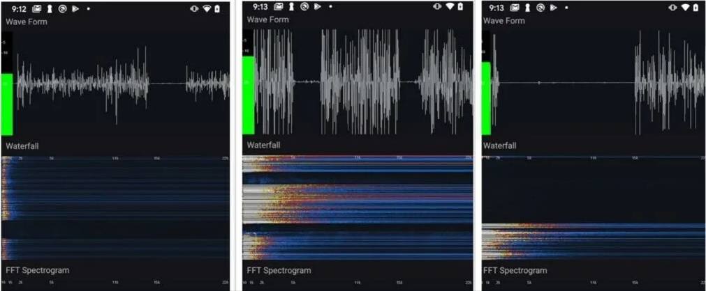 Best Audio Spectrum Analyzer Software for Windows/Mac (2023)