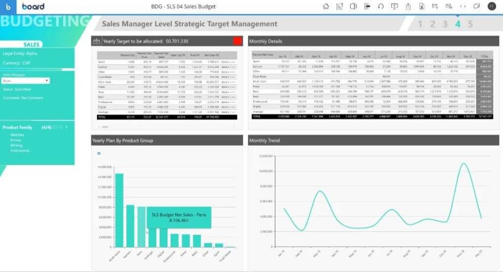 Best Budgeting Software for Windows and Mac PC (2023)