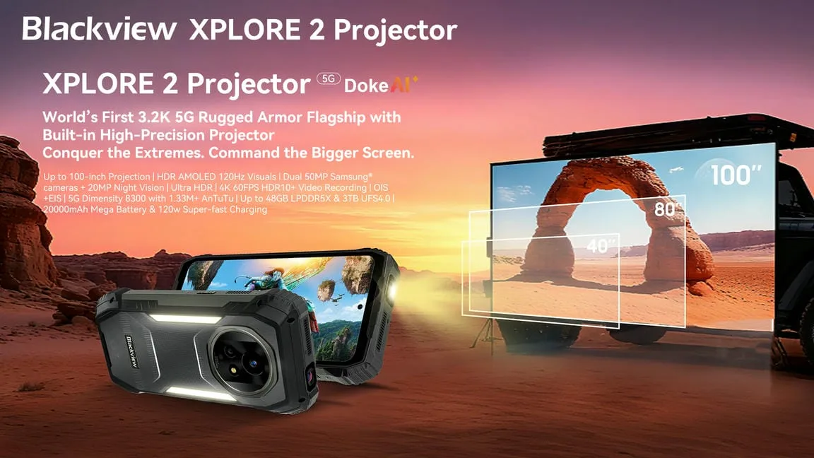 Blackview XPLORE 2 Projector: The World’s First 3.2K 5G Rugged Armor ...